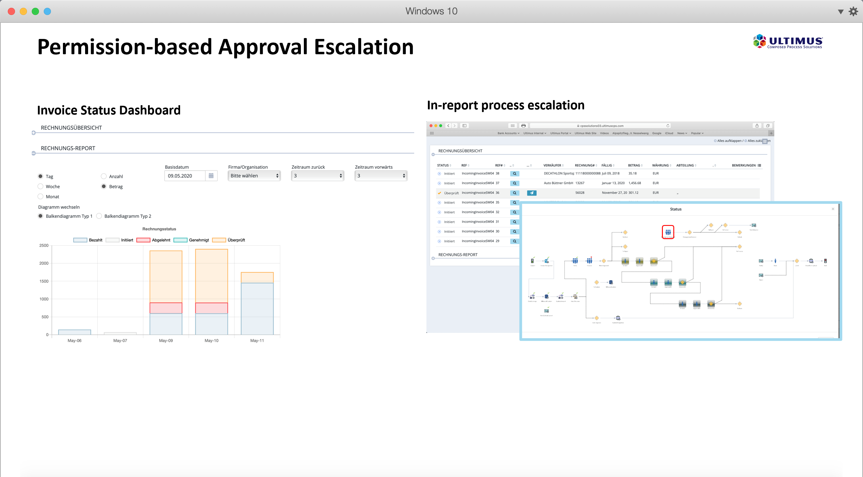 AI-powered Invoice Processing and Approval | Ultimus Solution App AI-powered Invoice Processing and Approval | Ultimus Solution App
